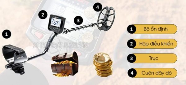 Máy dò kim loại dưới lòng đất là gì? Cấu tạo & nguyên lý hoạt động